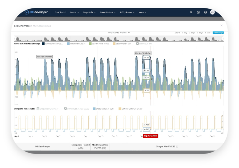 ETB Monitor - Energy Toolbase Software Inc