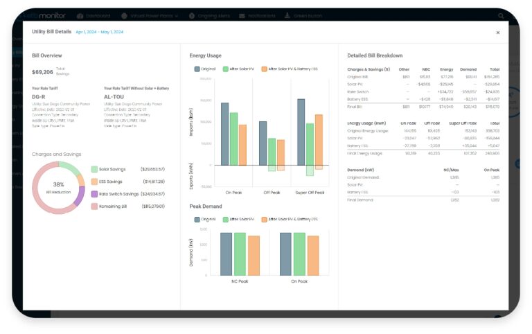 ETB Monitor - Energy Toolbase Software Inc