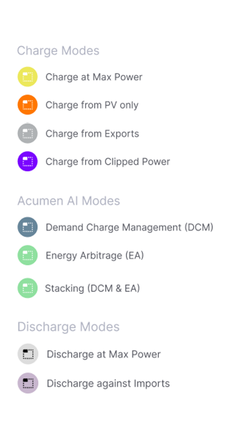 ETB Controller - Energy Toolbase Software Inc