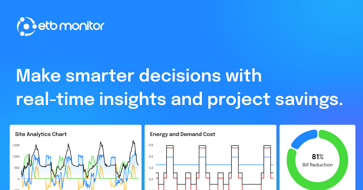 Nex-Gen Solar and Energy Storage Monitoring | ETB Monitor
